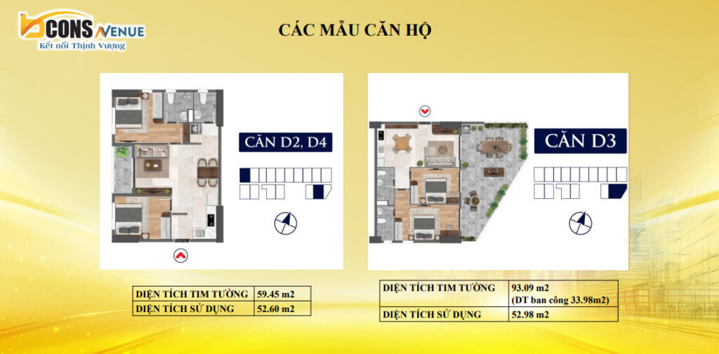 BCONS AVENUE BÌNH THẮNG | TRANG CHÍNH THỨC