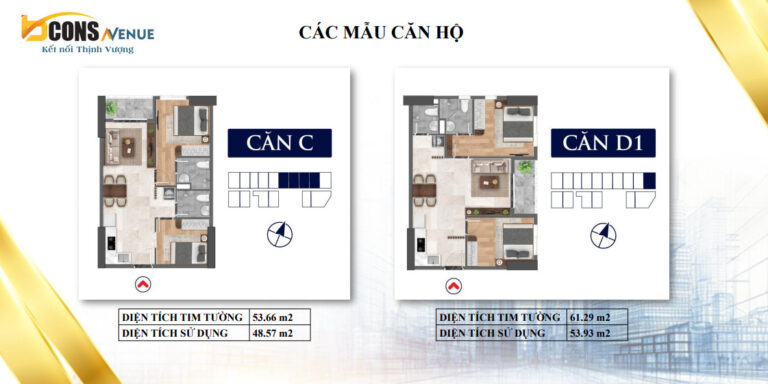 BCONS AVENUE BÌNH THẮNG | TRANG CHÍNH THỨC